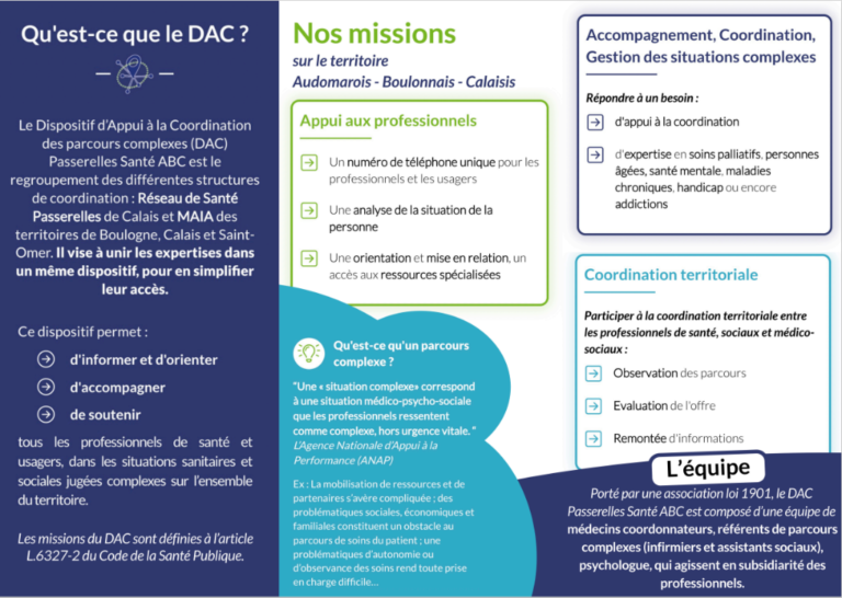 Dispositif d'Appui à la Coordination (DAC) - CPTS Audomaroise